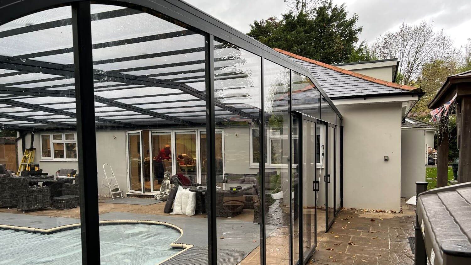Static Pool Enclosures - Pool Cover Systems